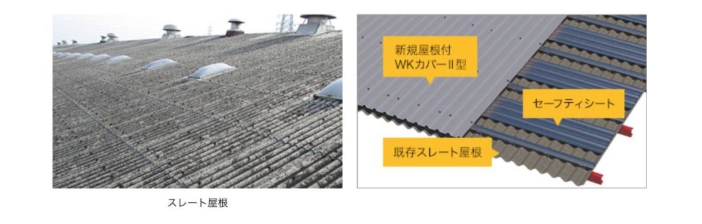 ＜綿半ソリューションズ株式会社＞屋根改修工法 WKカバー | BiC建材LABO