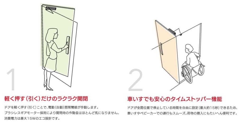 ＜リョービ株式会社＞ドア開閉装置「RUCAD（ラクアド）」 | BiC建材LABO