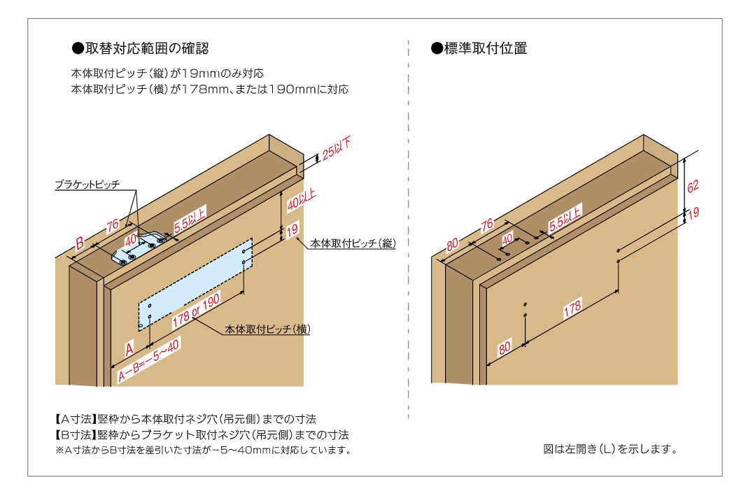 ＜リョービ株式会社＞ドア開閉装置「RUCAD（ラクアド）」 | BiC建材LABO
