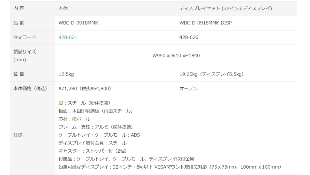 ＜プラス株式会社＞ パーテーションホワイトボード〈ブラックフレームタイプ〉 | BiC建材LABO
