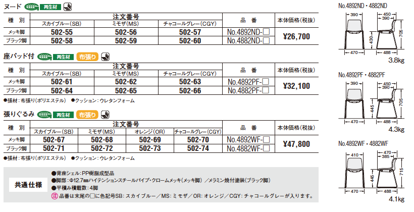 ＜株式会社ライオン事務器＞ミーティング用チェアー〈Spits（スピッツ）〉 | BiC建材LABO