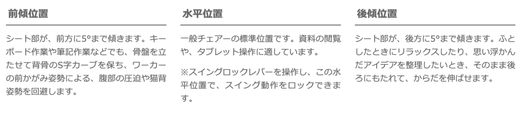 ＜株式会社ライオン事務器＞オフィスチェアー＜RIDE（ライド）＞ | BiC建材LABO