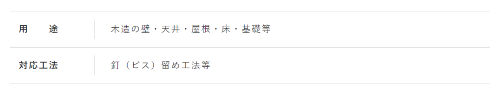 ＜アキレス株式会社＞ジーワンボード | BiC建材LABO