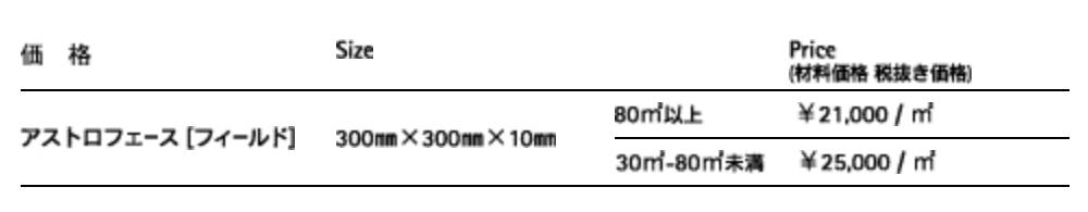 ＜株式会社スピングルカンパニー＞アストロフェース | BiC建材LABO
